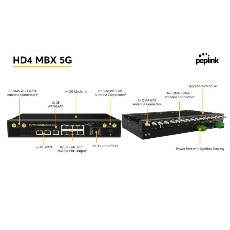 Peplink MAX-HD4-MBX-5GH-T Peplink MAX HD4 MBX (5G) Router - Frontier