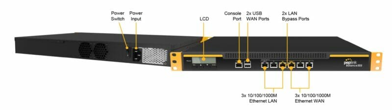 Product Spotlight: Peplink Balance 380 - Frontier